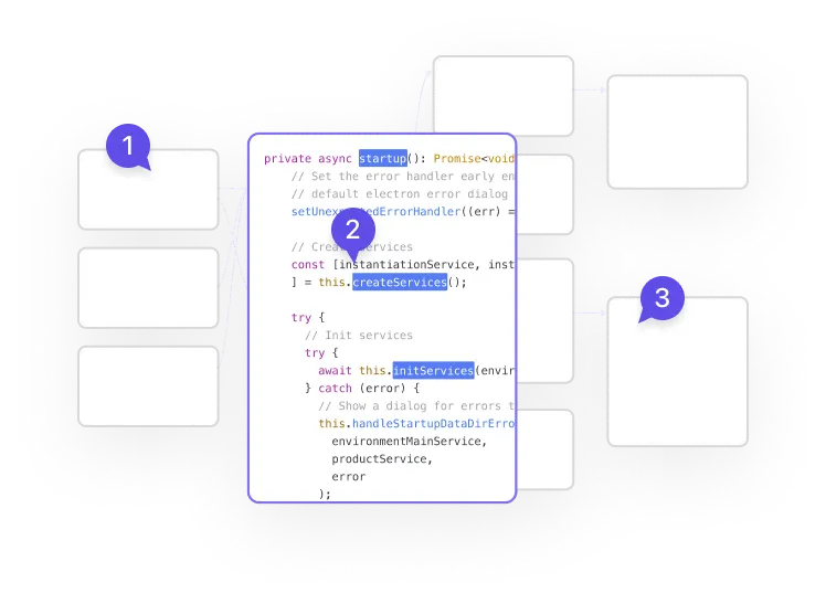 Function Maps Codesee
